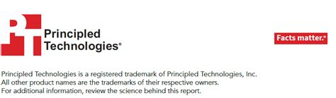 Conclusion Run Compute Intensive Apache Hadoop Big Data Workloads Faster With Dell Emc