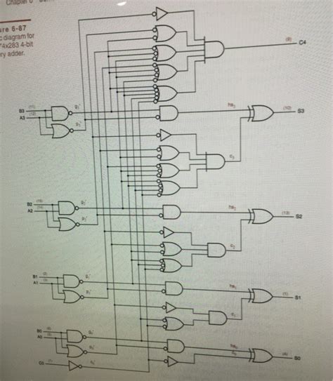Draw A Logic Diagram Like Figure For The Chegg