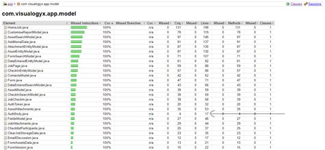 Veragejacocoxmlreportpaths Not Showing Code Coverage But The Deprecated Sonarjacoco