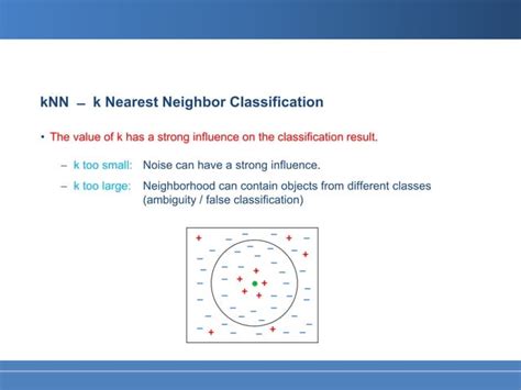 Data Mining Classification PPT