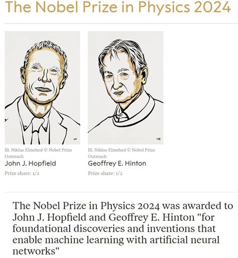 Dr Vikram On Linkedin Nobelprize Machinelearning Materialsscience
