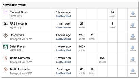 feature layers — firemapper portal manual documentation
