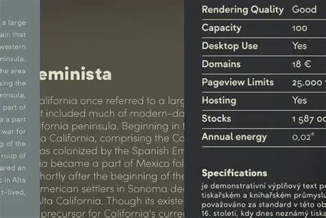 Sofia Pro Font Fontpath