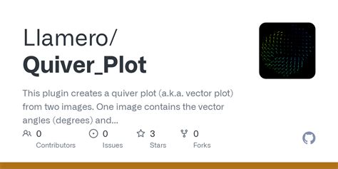 GitHub Llamero Quiver Plot This Plugin Creates A Quiver Plot A K A Vector Plot From Two