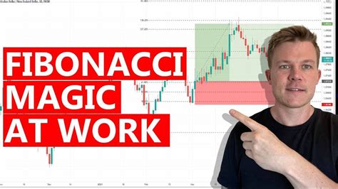 How To Trade With Fibonacci Level Fibonacci Trading Strategy Artofit How To Trade With Fibonacci Level Fibonacci Trading Strategy Artofit