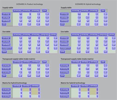 table structure recognition computer vision lab