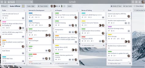 Scala Trello Board — Roadmap And Prioritization Scala