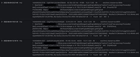 Confluence CVE Zero Day Detection Guidance Darktrace Blog
