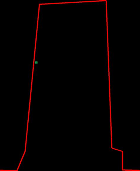 Left Relative Size Of A Defect With Respect To The Aerofoil The Download Scientific Diagram