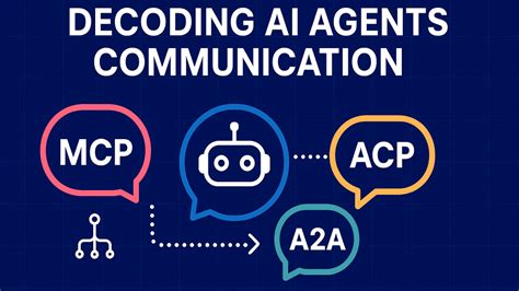 Decoding Ai Agent Communication Mcp A2a And Acp