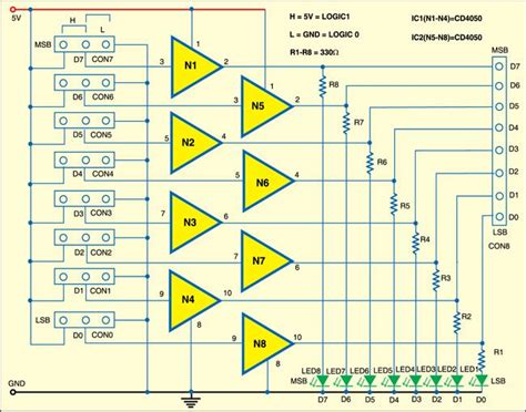 8 Bit Generator And Display For Microcontroller