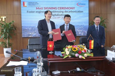 Infineon Technologies On Linkedin Lev Iot Decarbonization Digitalization