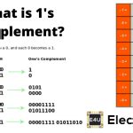 9s complement and 10s complement | Subtraction | Electrical4U