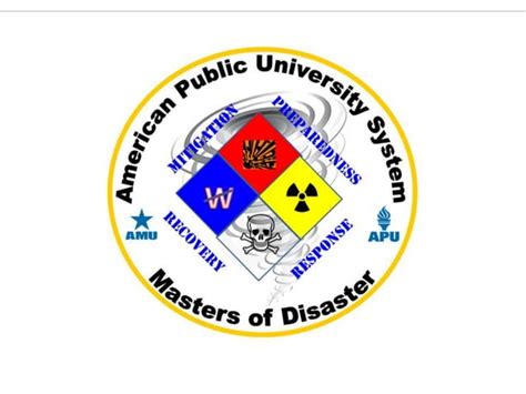 Mod Patch Designs Apus Amu Apu Pptx Technology And Computing