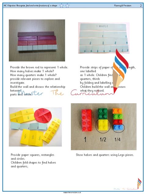 Year 2 Recognise Find And Write Fractions Of A Shape Master The Curriculum