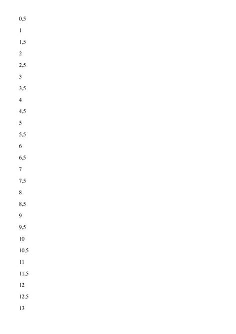 Математика у табличному процесорі Microsoft Excel Математика