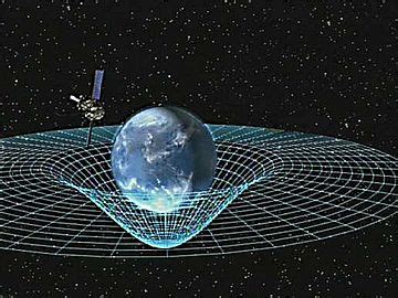 Differential Geometry Wikipedia