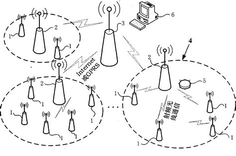 Multi Source Data Fusion Method In Clustering Wireless Sensor Network Eureka Patsnap