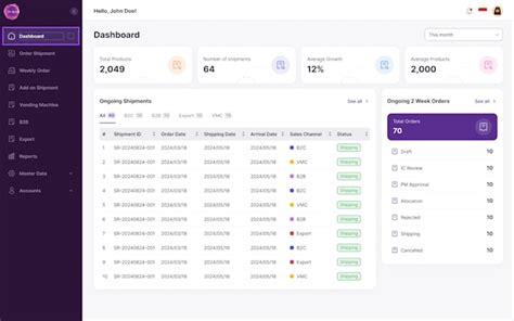 a web application using reactjs nextjs nestjs by hoang phi99 fiverr