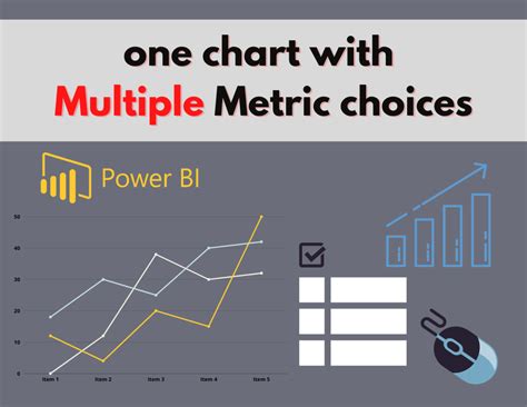 One Chart With Multiple Metric Choices