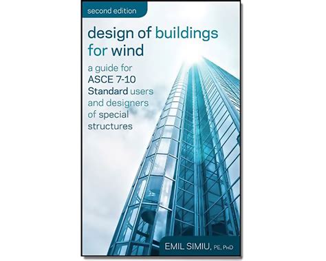 Wind Load Provisions A Comprehensive Guide To Asce 7 16 In 04162023