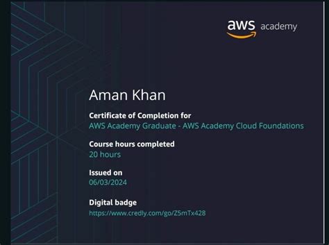 aman khan on linkedin itmgwalior