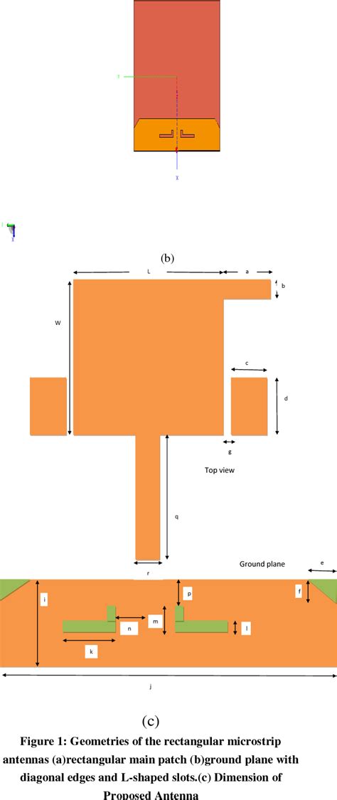 Figure 1 From A Compact Uwb Microstrip Antenna With Modified Ground Plane For Bandwidth
