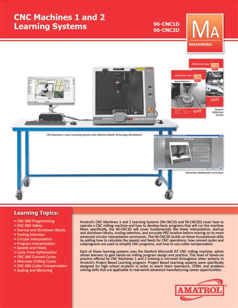 CNC Machines And Learning Systems Amatrol