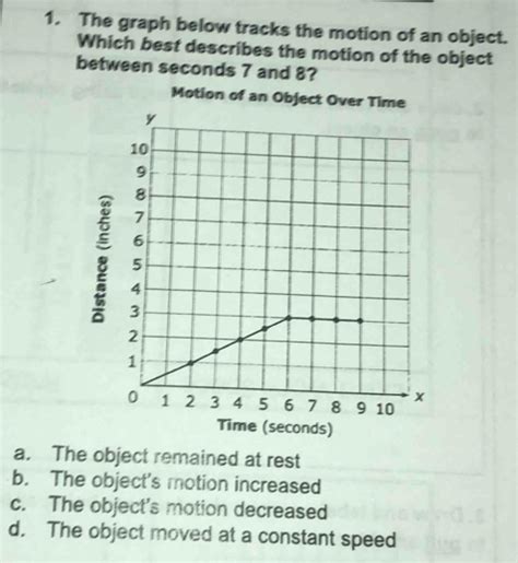 Solved 1 The Graph Below Tracks The Motion Of An Object Which Best