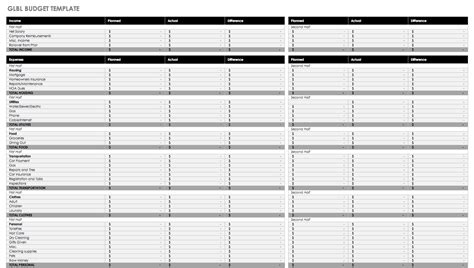 Income Vs Expenses Spreadsheet In Free Budget Templates In Excel For Any Use Db Excel Com