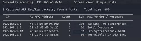 Basic Pentesting 2 Ctf Walkthrough Vulnhub By Anshika Jun 2024