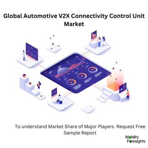 Global Automotive V2x Connectivity Control Unit Market 2023 2030