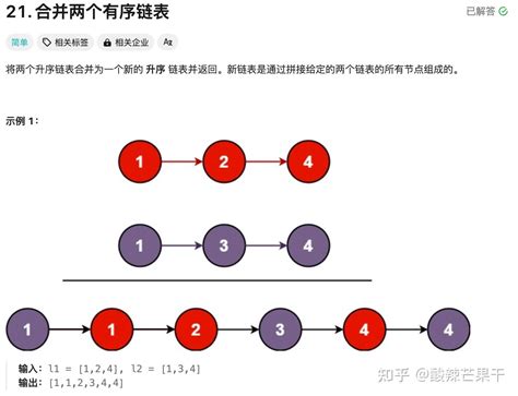 leetcode HOT 刷题记录一 知乎