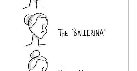 The Evolution Of The Bun Imgur