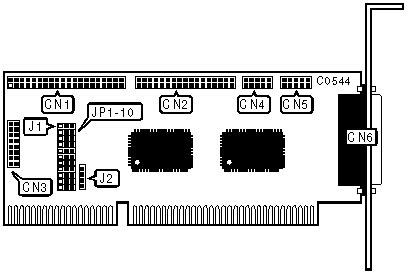 SUPER I O Hard Disk Floppy Controller Settings And Configuration