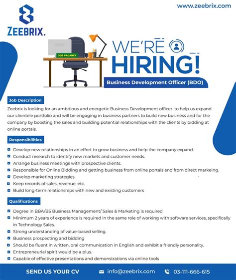 Anas Mahmood Posted On Linkedin