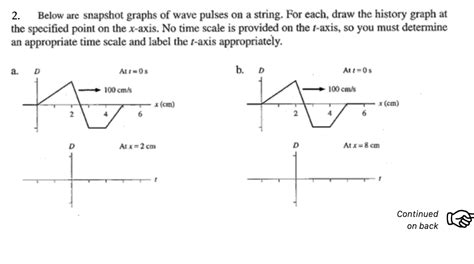 Solved 2 Below Are Snapshot Graphs Of Wave Pulses On A