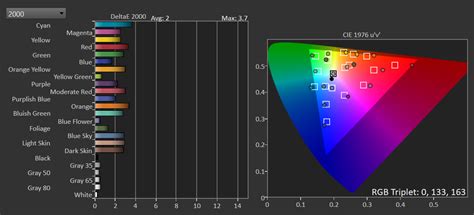 Semi Cal Color Checker Darktech