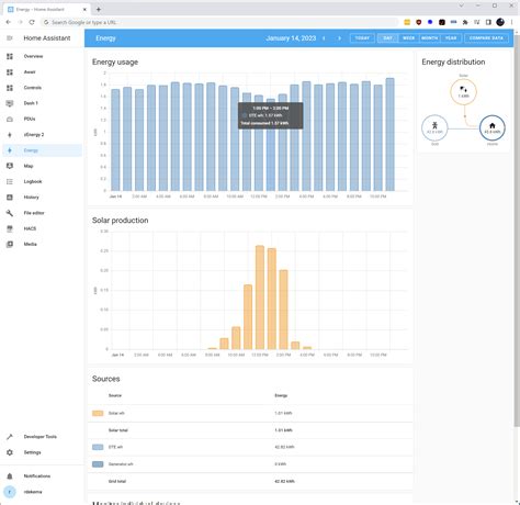 Energy Dashboard Real Consumption Configuration Home Assistant Community