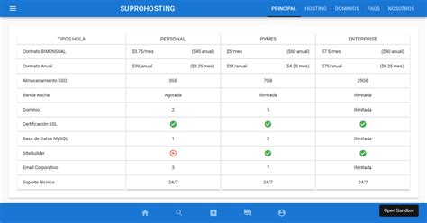 Vuetify Daterange Picker Examples CodeSandbox