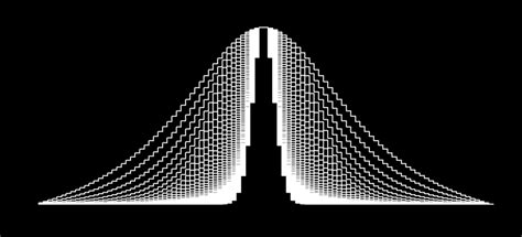 Is N 30 Really Enough A Popular Inductive Fallacy Among Data