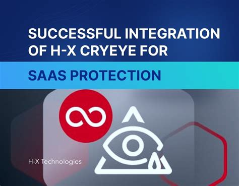 H X Technologies On Linkedin Cybersecurity Saas Devops Integration Securityautomation