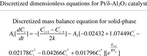 Catalyst Equation