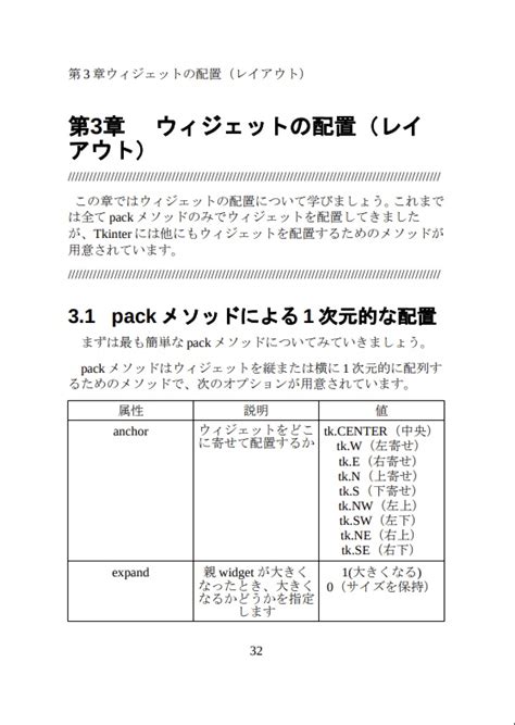 DL版Pythonプログラミングの 歩目でGUIアプリ制作をやるならTkinter denno sekai BOOTH