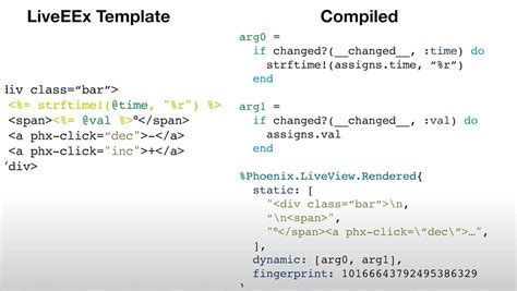 How can I inspect Phoenix.LiveView.Rendered changes? - Questions / Help - Elixir Programming ...