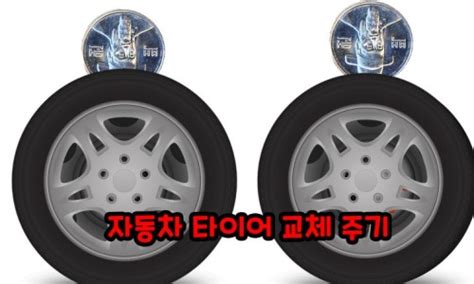 타이어 제조일자 생산일자 와 연식 확인 및 타이어 사이즈 규격 숫자 레터링 보는법 네이버 블로그