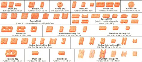 Auram 3000 Block Press Dwell Earth