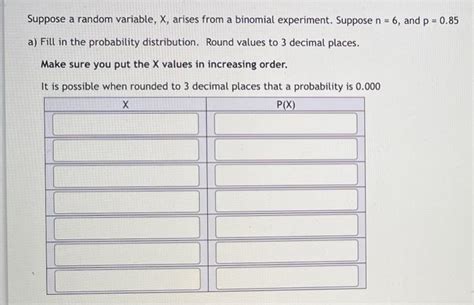 Solved Suppose A Random Variable X Arises From A Binomial