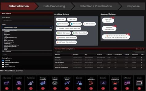 Linkshadow On Linkedin Xdr Ndr Ai Machinelearning Cyberattack Cyberdefense Security…