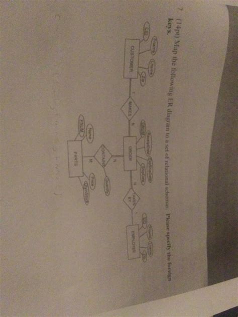 Solved Pt Map The Following ER Diagram To A Set Of Chegg Com